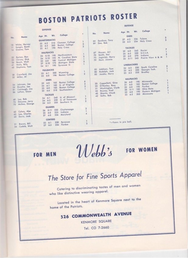 New England Patriots v Titans 1960 Vintage Football Game Program ...